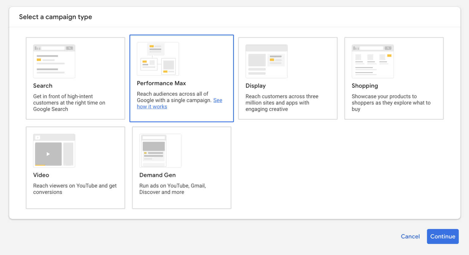How to Set Up & Optimize a PMax Campaign: Useful Recommendations | Livepage