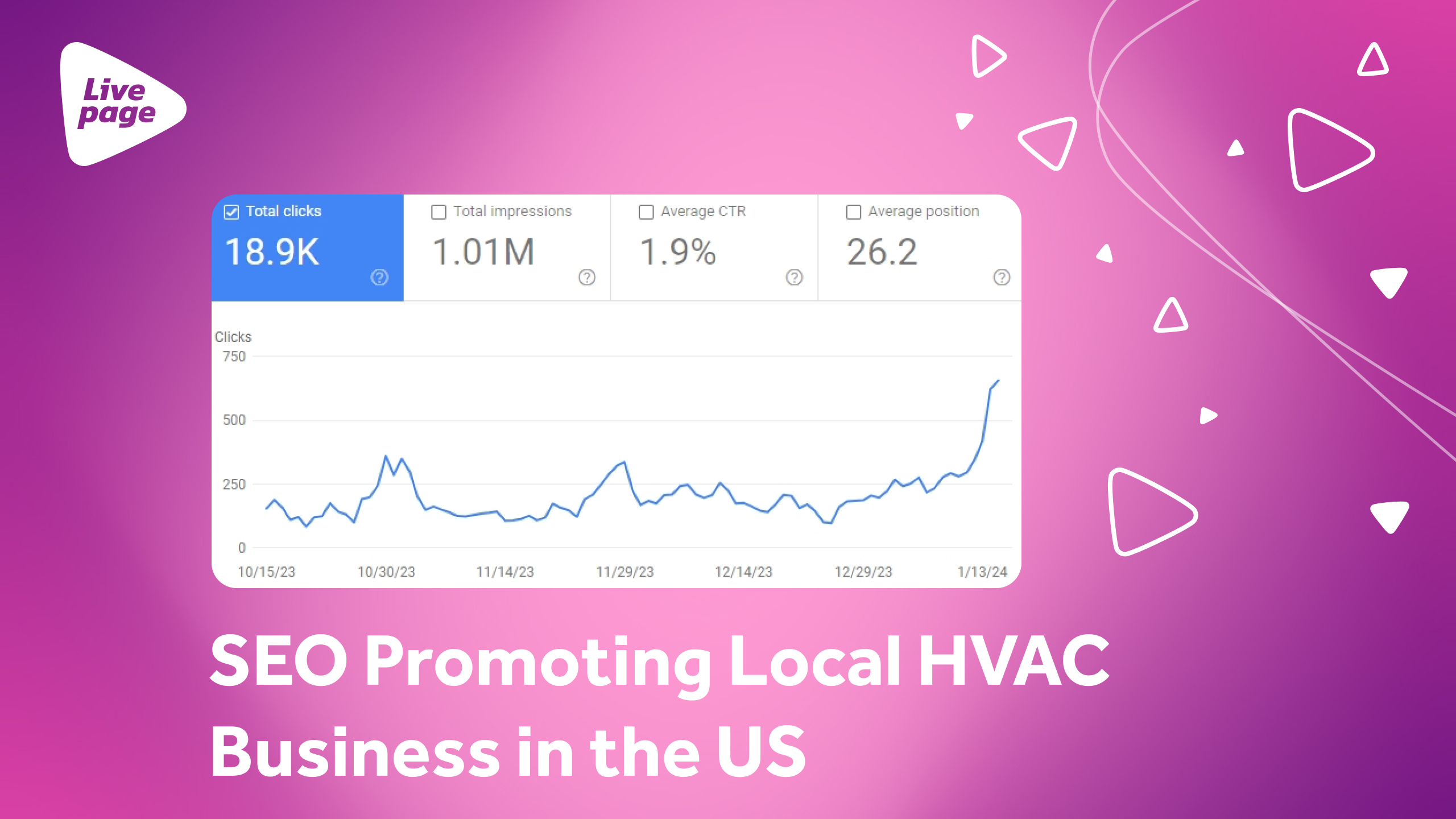 Promoting Local HVAC Business in the US: +116% Traffic Growth | Livepage